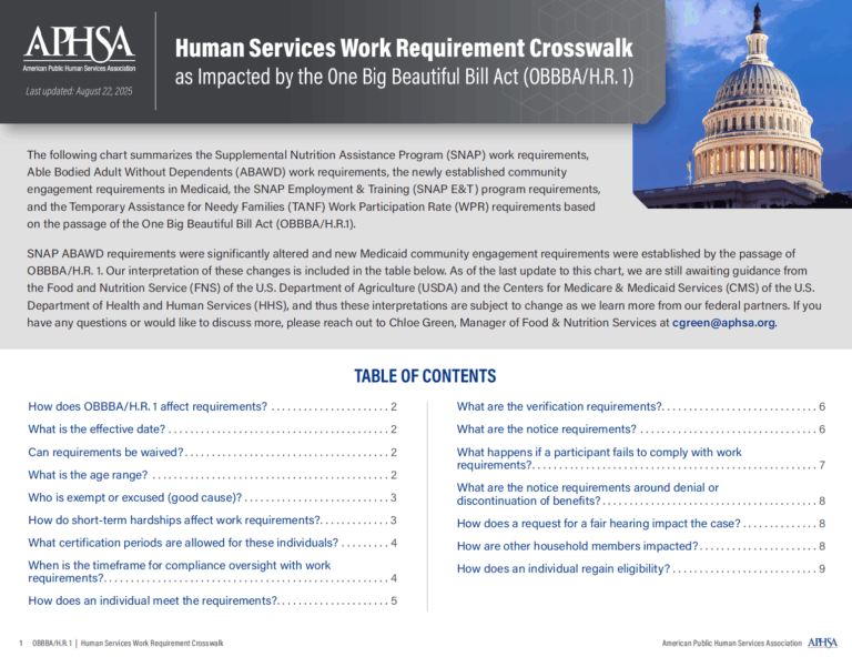 Resource Library - APHSA